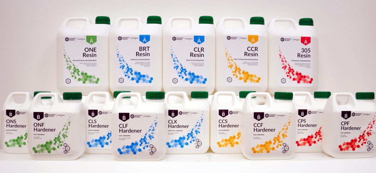 Resine Epossidiche e Indurenti BIO – WS MARINE SRL